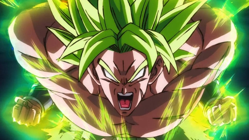 150+ Best Goku Pfp , Dp , Images ,Photo & Wallpaper (2025)